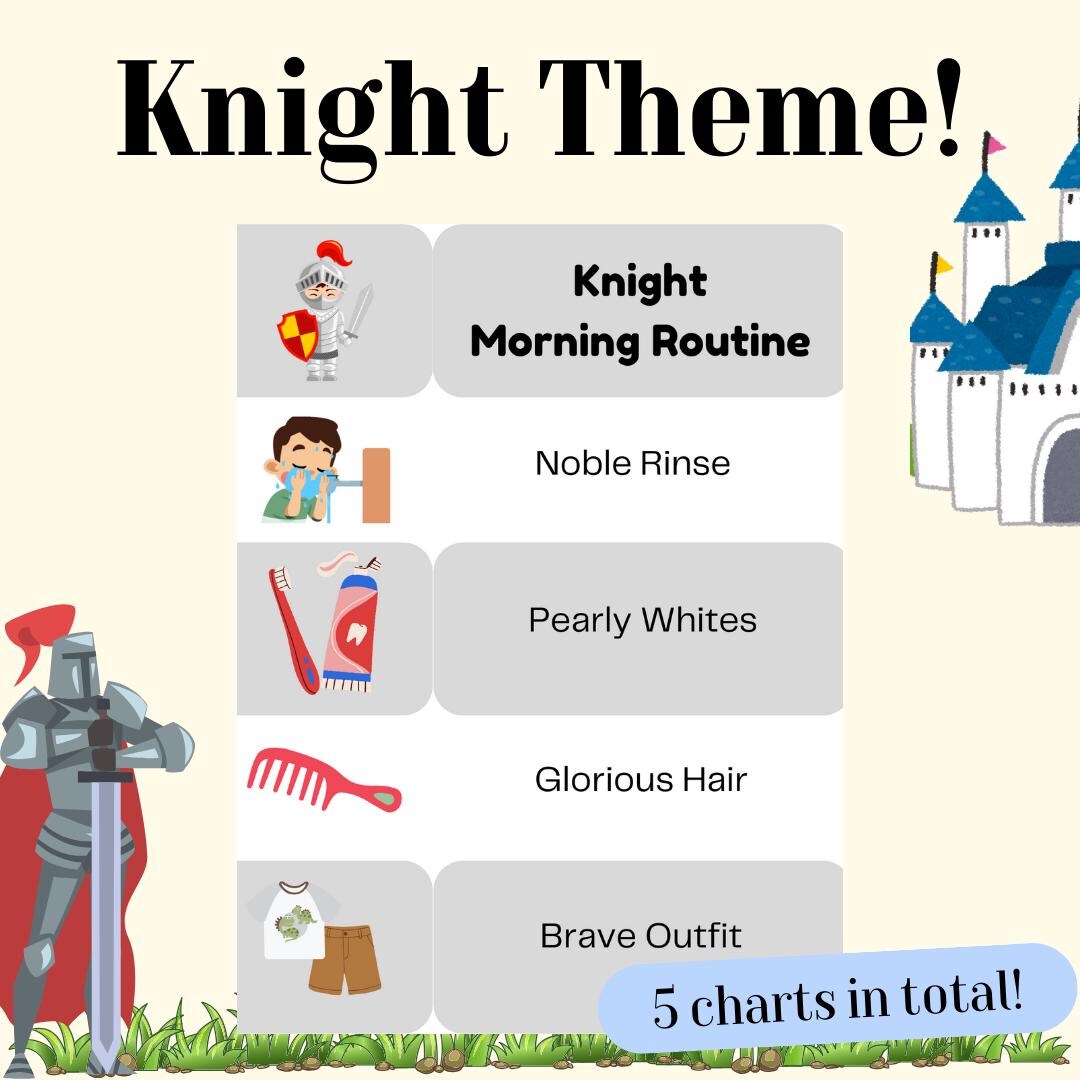 Knight Themed Kids Schedule, Childrens Chore Chart, Childrens Daily ...