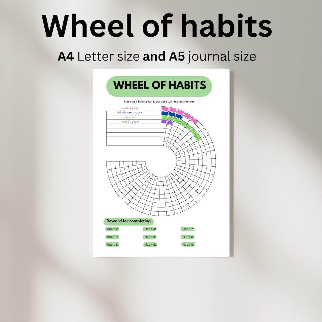 Wheel of Habit, Habit Tracker, PRINTABLE Journal Page, Goal Tracker ...