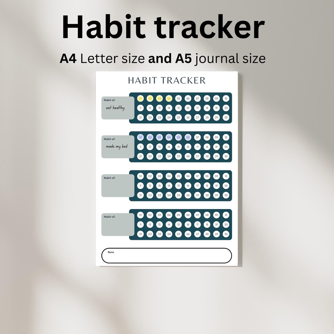 Printable Habit Tracker: A4 & A5 Journal Page (PDF) - Etsy