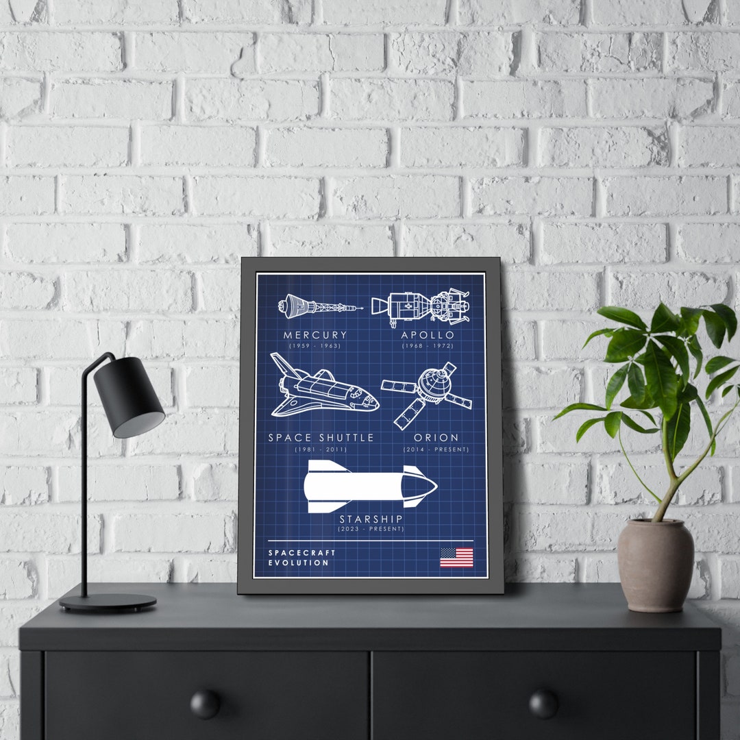 Spacecraft Evolution USA Premium Framed Poster - Etsy