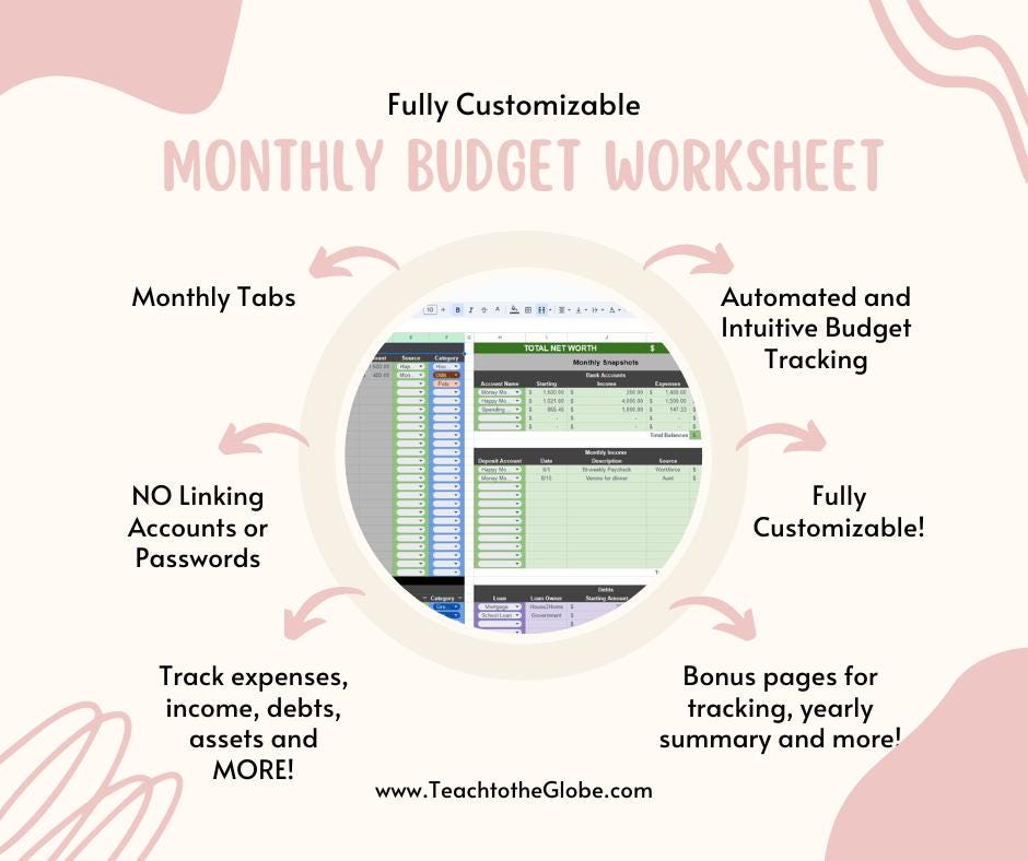 Monthly Budget Worksheet **FULLY CUSTOMIZABLE** - Etsy