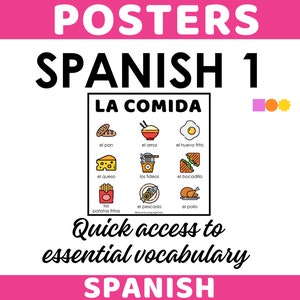 Spanish Word Wall High Frequency Words for Spanish Classroom Decor ...