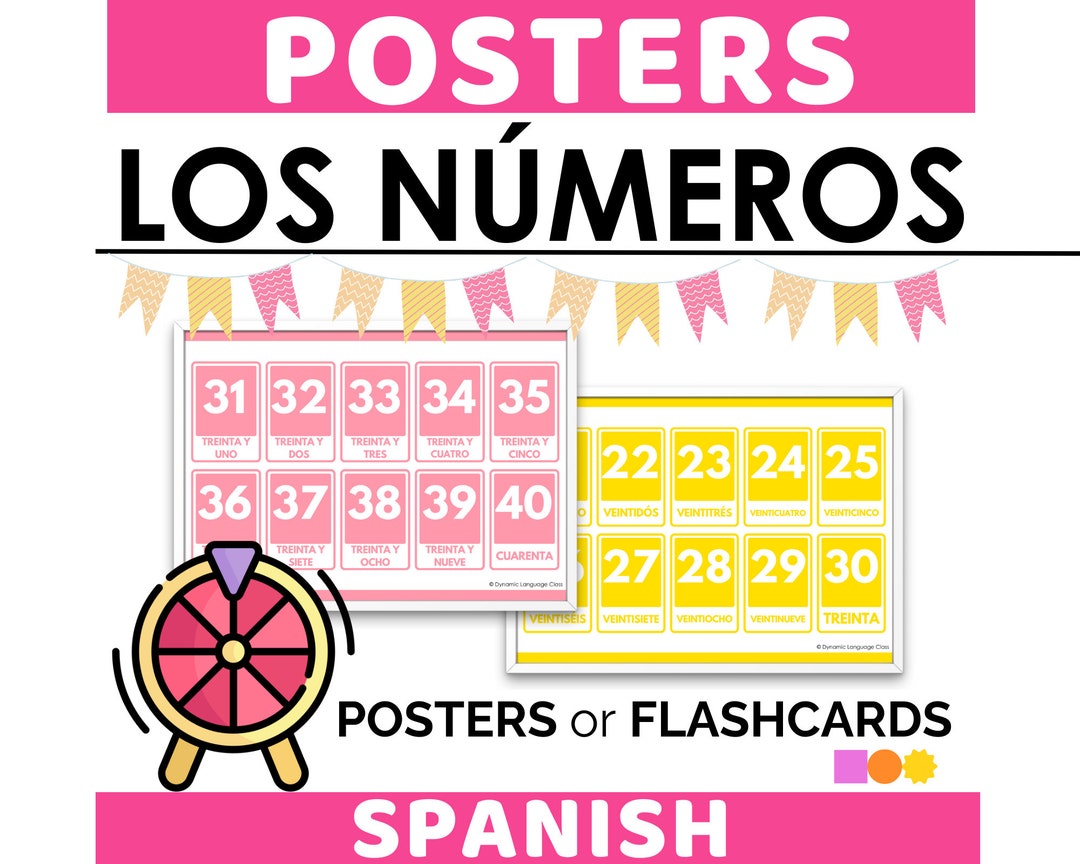 Numbers in Spanish Posters Class Decoration Spanish Class Decor Numbers ...