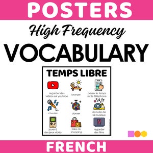 French Posters Word Wall for Novice High / Intermediate Low Students ...