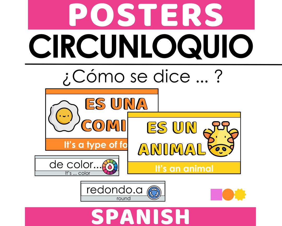 Circumlocution Spanish Posters Classroom Decoration Learn Spanish ...