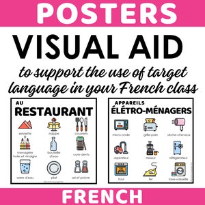 French Posters Word Wall for Novice High / Intermediate Low Students ...