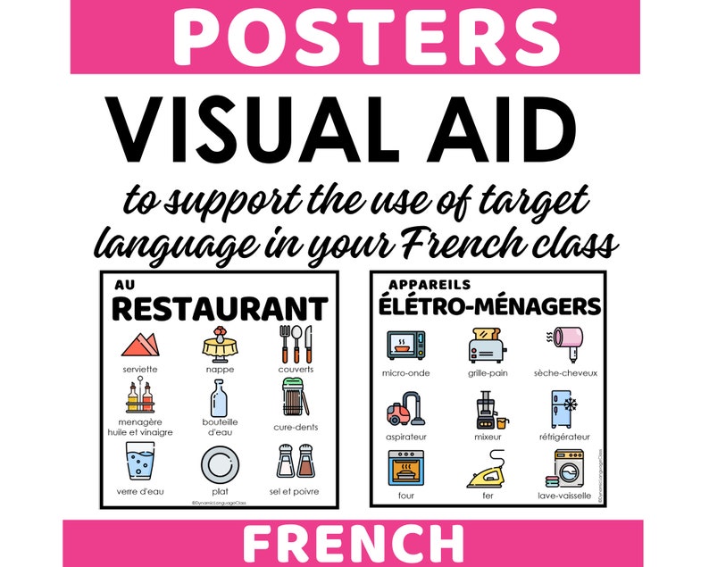 French Posters Word Wall for Novice High / Intermediate Low Students ...