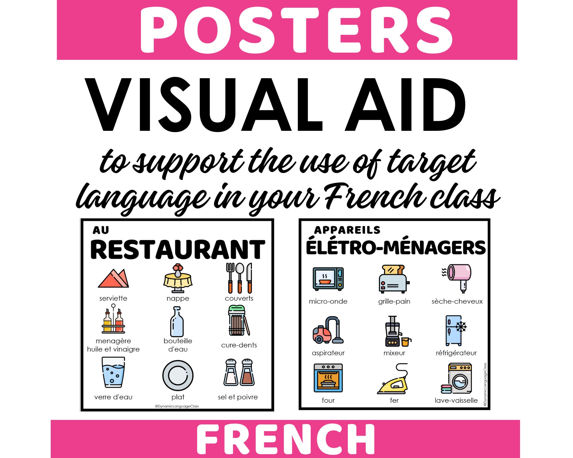French Posters Word Wall for Novice High / Intermediate Low Students ...