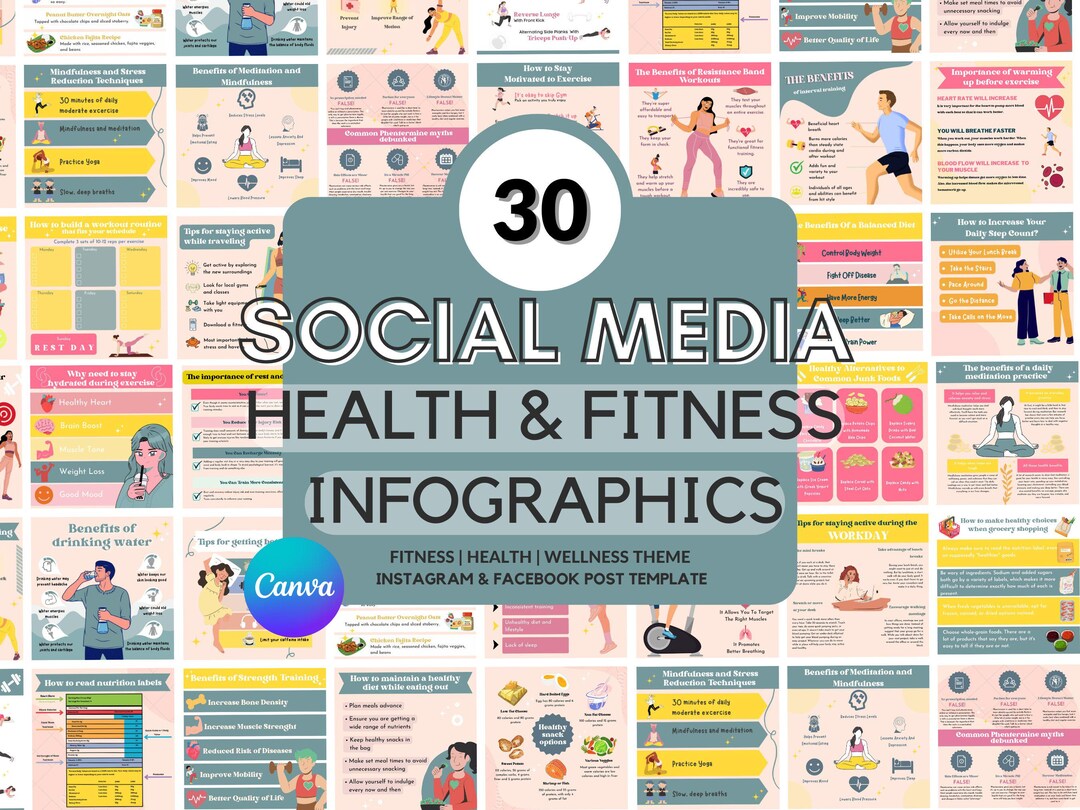 30 Health & Fitness Infographics | Wellness Coach | Self Care Instagram ...
