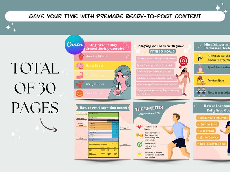 30 Health & Fitness Infographics | Wellness Coach | Self Care Instagram ...