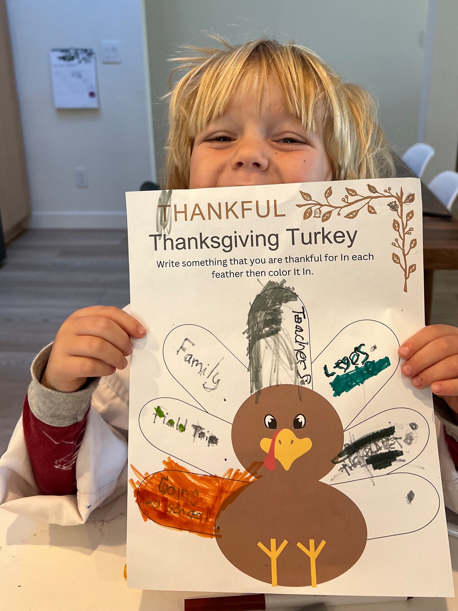 Thankful Turkey Coloring Page | Printable Build a Turkey Kid's Craft ...