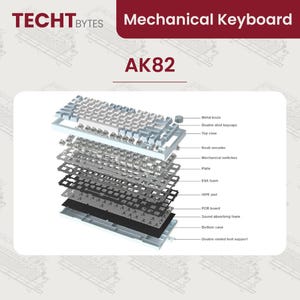 AK82 Hot-swappable Mechanical Keyboard (75% Keyboard Layout, Tri-mode ...