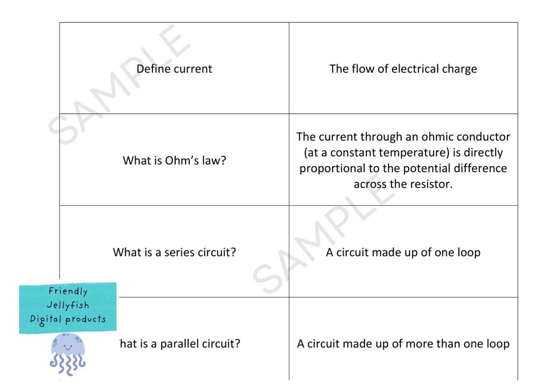 AQA GCSE Combined Science Paper 1 Physics Revision Flashcards Digital ...
