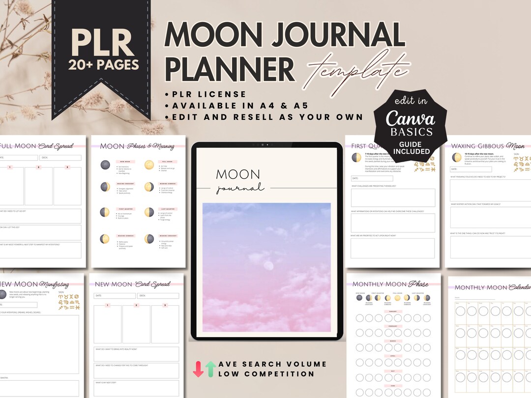 PLR Moon Journal Planner, PLR Planner, Moon Calendar, Done for You ...