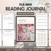 Canva Templates Reading Journal | Book and Reading Planner | Reading ...