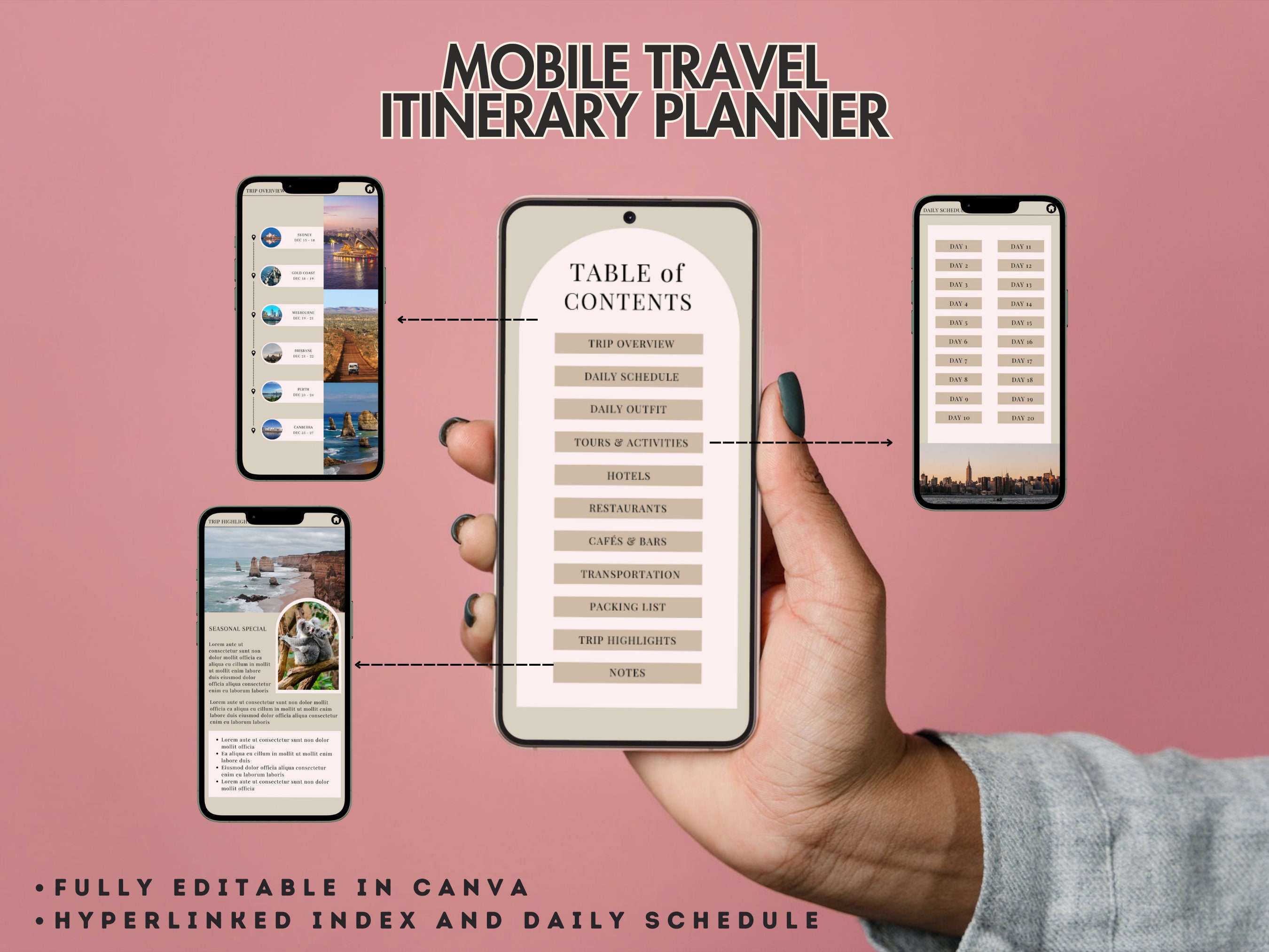Mobile Travel Itinerary Template Minimalist Travel Schedule Editable ...