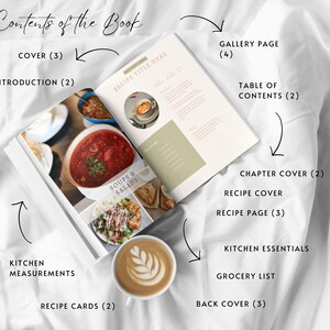 Cookbook Template Editable Recipe Book Custom Book Recipe Card Meal ...
