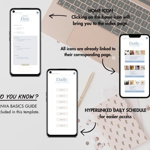 Mobile Travel Itinerary Template Coastal Editable Canva Itinerary ...