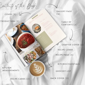 Cookbook Template Editable Recipe Book Custom Book Recipe Card Meal ...