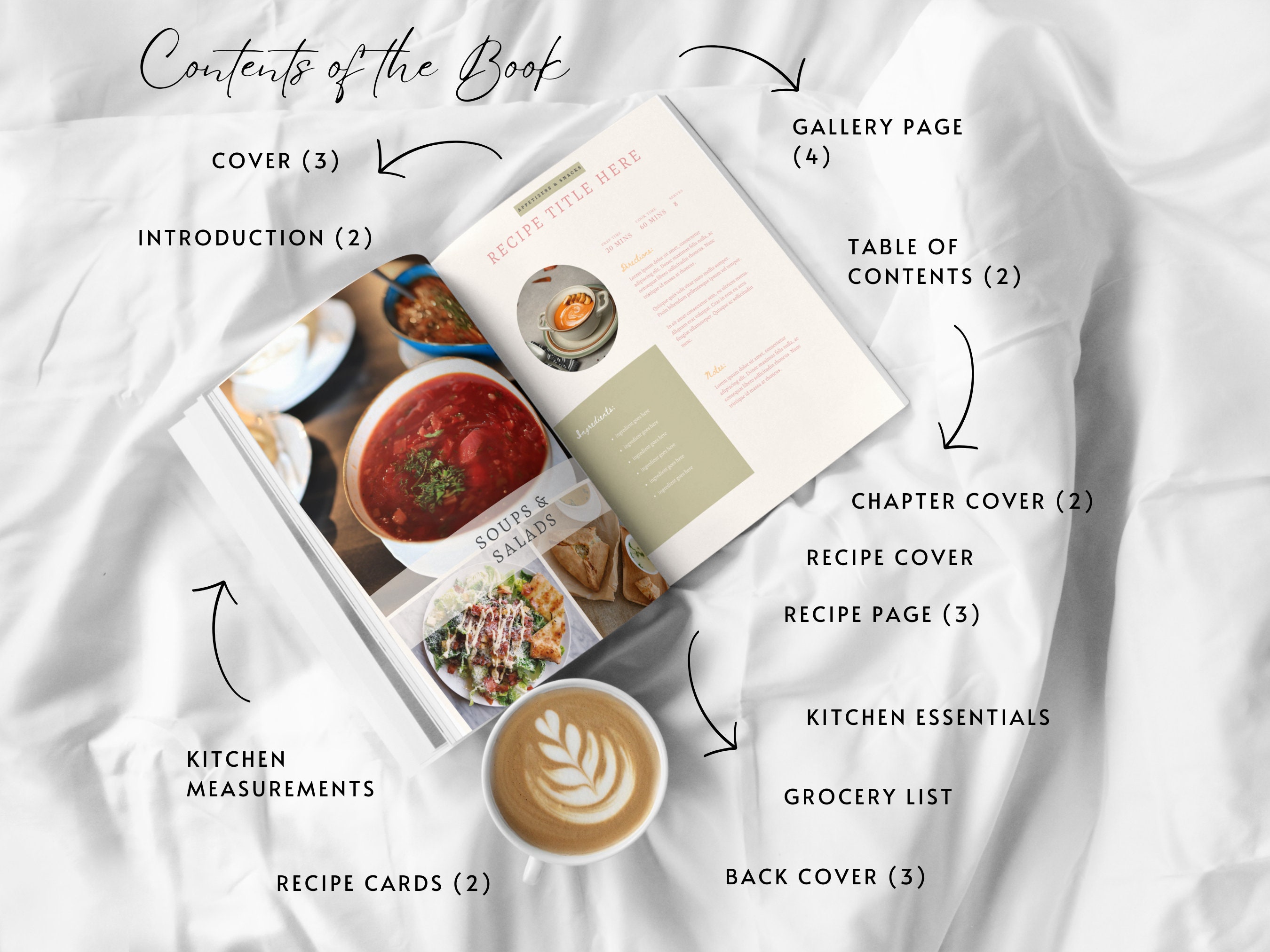 Cookbook Template Editable Recipe Book Custom Book Recipe Card Meal ...