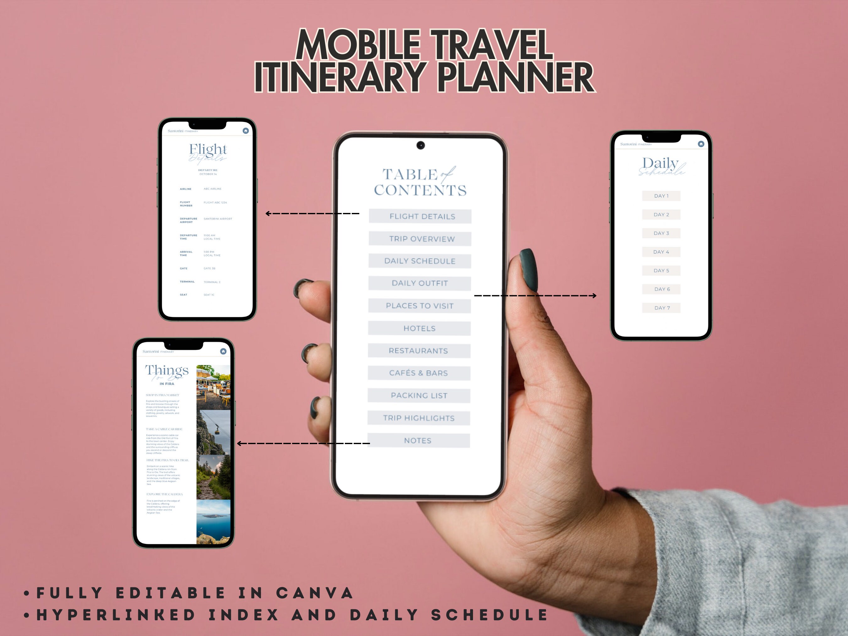 Travel Itinerary Template Coastal Vacation Planner Mobile Editable Trip ...