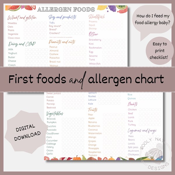 Baby First Foods Poster - Etsy