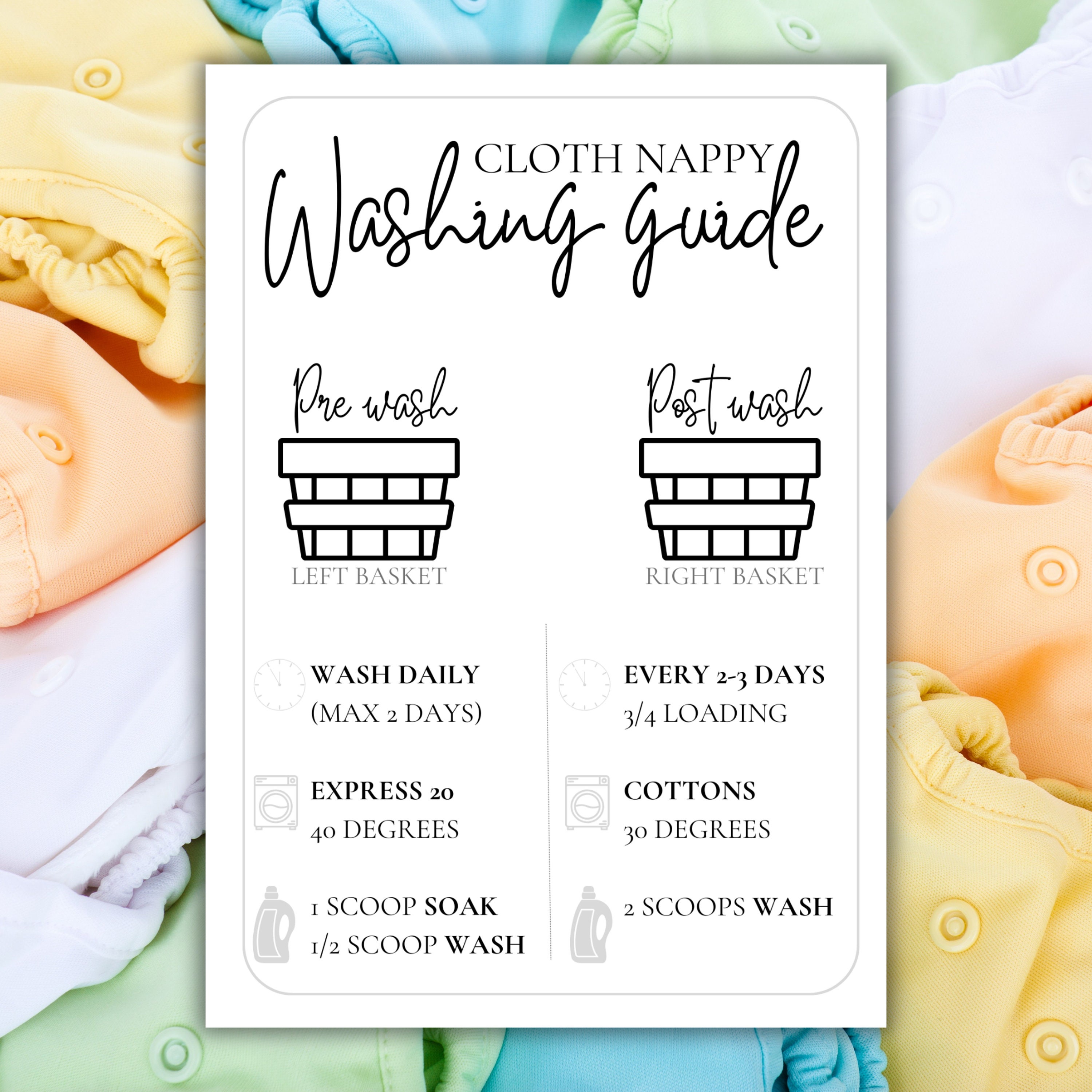 Printable Cloth Nappy Washing Guide Template for Laundry Room Decor ...