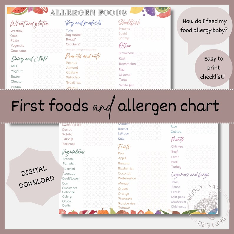 Baby First Foods & Allergens Chart: Tracker Checklist (digital Download ...