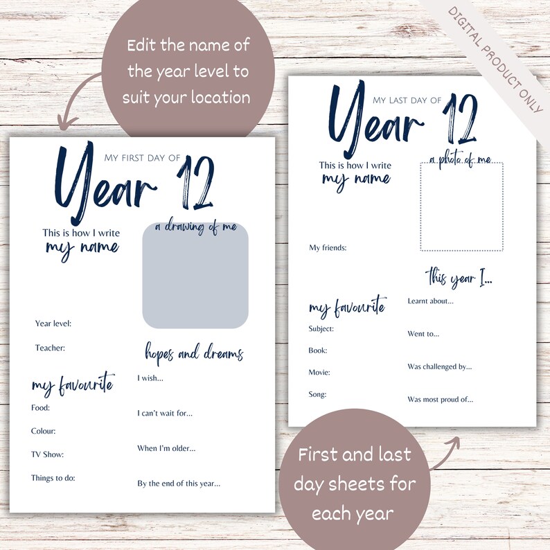 School Memory Box Kit: K-12 Keepsake Portfolio, Editable Canva Template ...