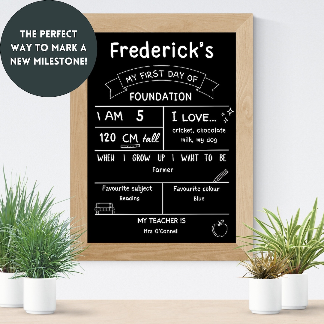 Chalkboard Back to School Sign, Editable First Day of School Sign ...