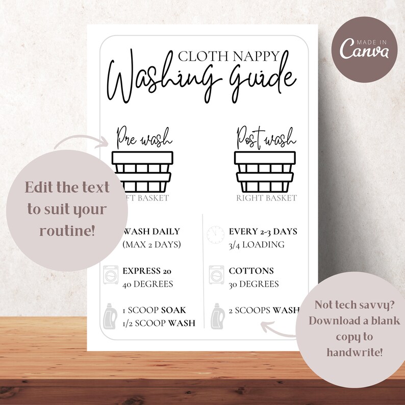 Printable Cloth Nappy Washing Guide Template for Laundry Room Decor ...