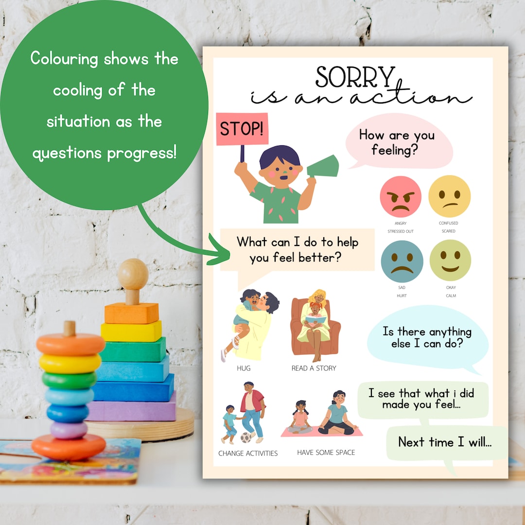 Big Feelings Coping Skills for Kids, Calm Corner Emotional Regulation ...