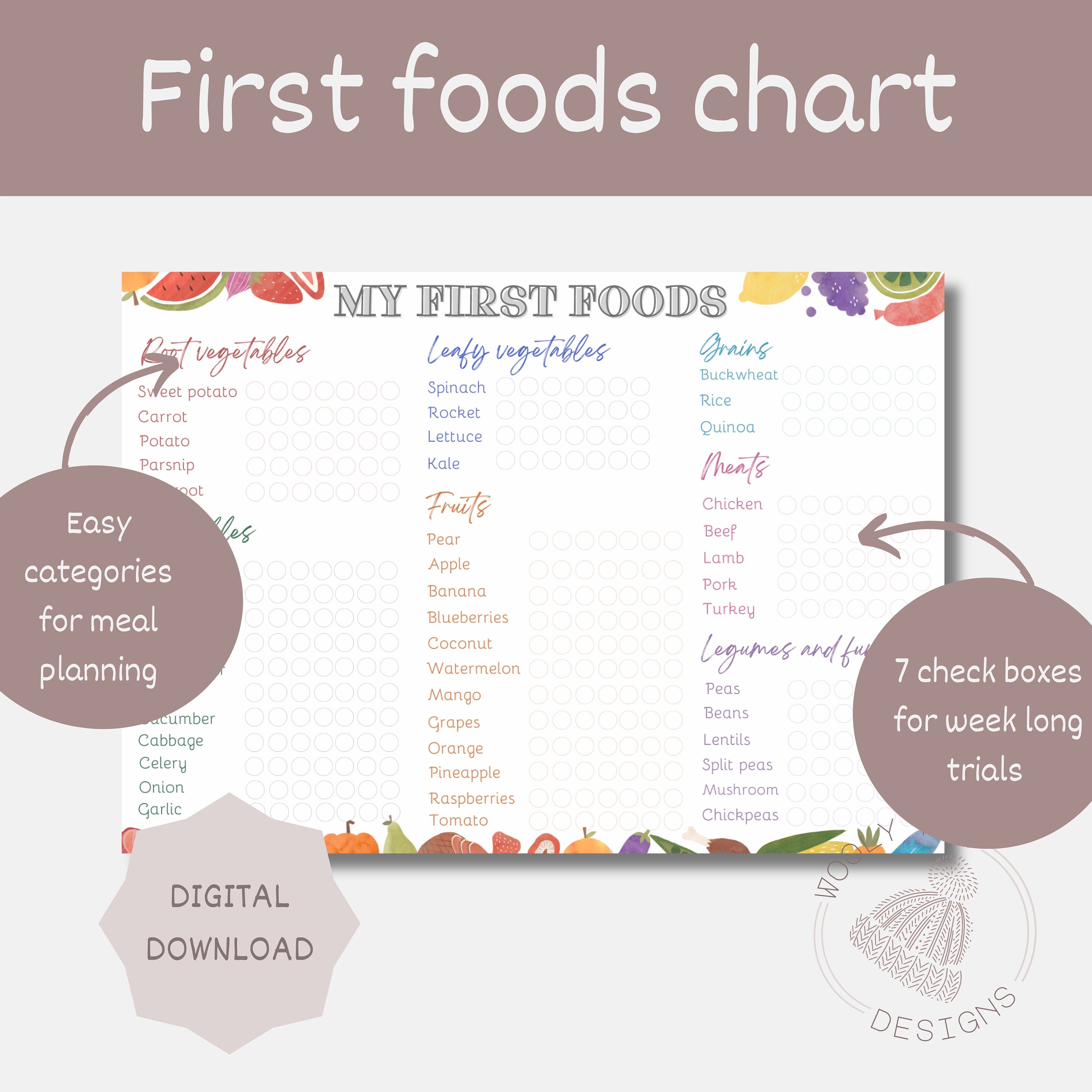 Baby Solids First Food Check List, First Food Tracker for Babies, Baby ...