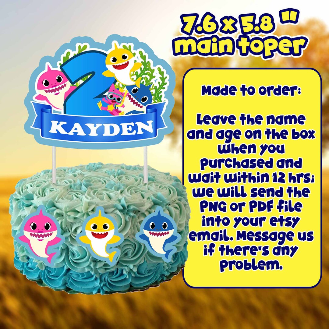 Digital File Cake Topper Birthday Party Cake Topper Editable Cake Photo ...