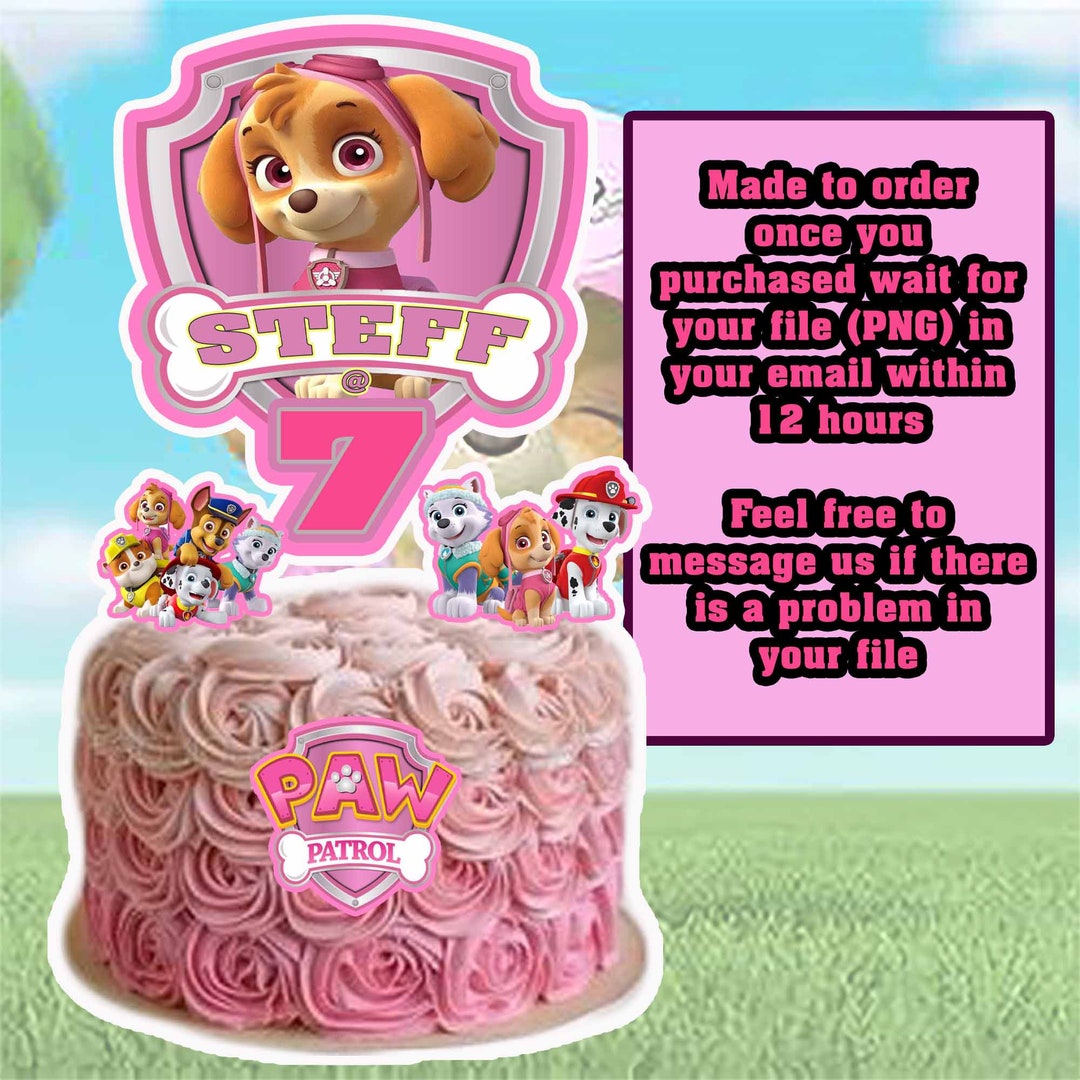 Digital File Cake Topper Birthday Party Cake Topper Editable Cake Photo ...