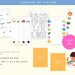Preschool Tracing and Matching Worksheets Bundle, Tracing Worksheets ...