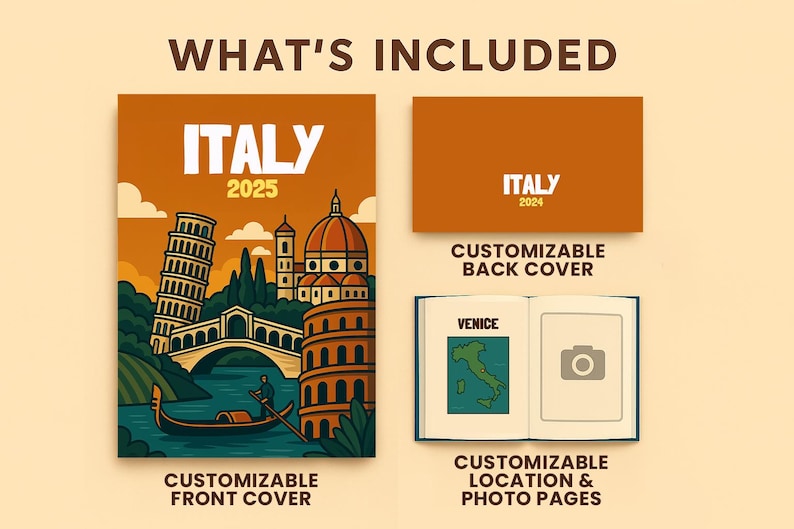 Italy Travel Journal Template - Customisable - Editable Coffee Table ...