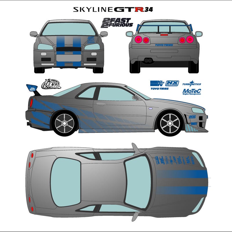 Skyline Wall Sticker - Etsy