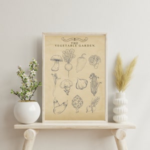 Vintage Herb Garden Poster,herb and Vegetable Prints, Kitchen Wall Art ...