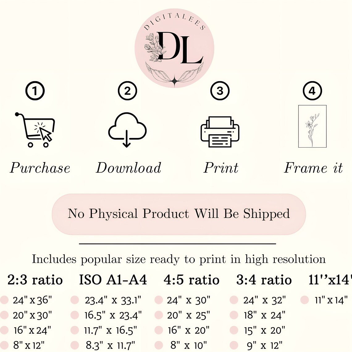 Vinyl Records Wall Art Set of 3, Record Player Print Gift for Music ...