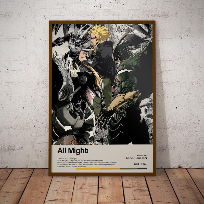 All Anime Posters - Etsy UK