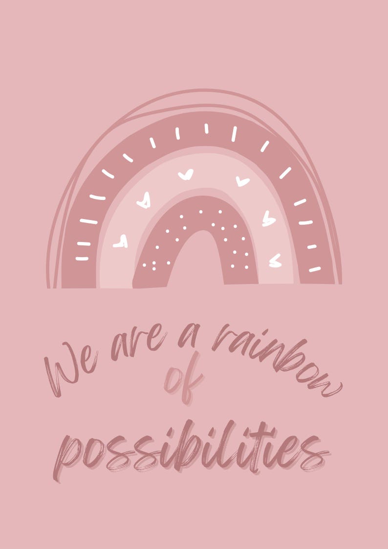 Classroom Posters “we Are a Rainbow of Possibilities” Inspirational ...