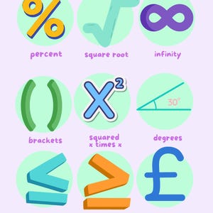 Mathematical Symbols, Maths Posters, Suitable for Upper Key Stage 2 ...