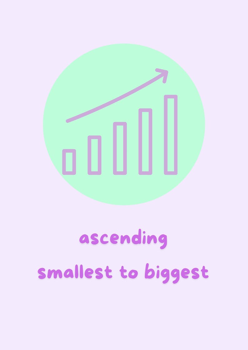 Mathematical Symbols, Maths Posters, Suitable for Upper Key Stage 2 ...