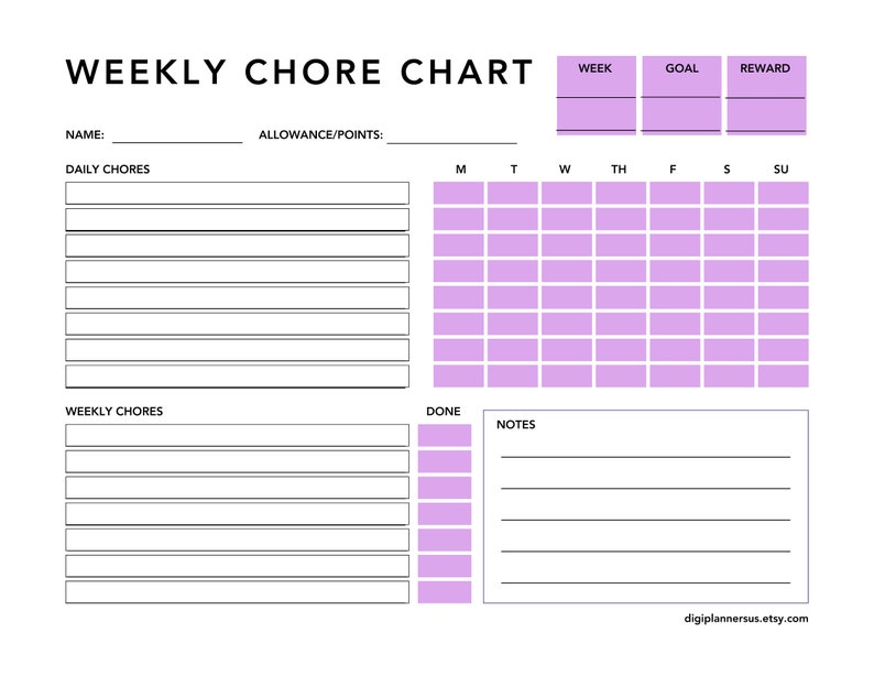 Bundle Weekly Allowance Chore Chart Printable Digital Positive Habits ...