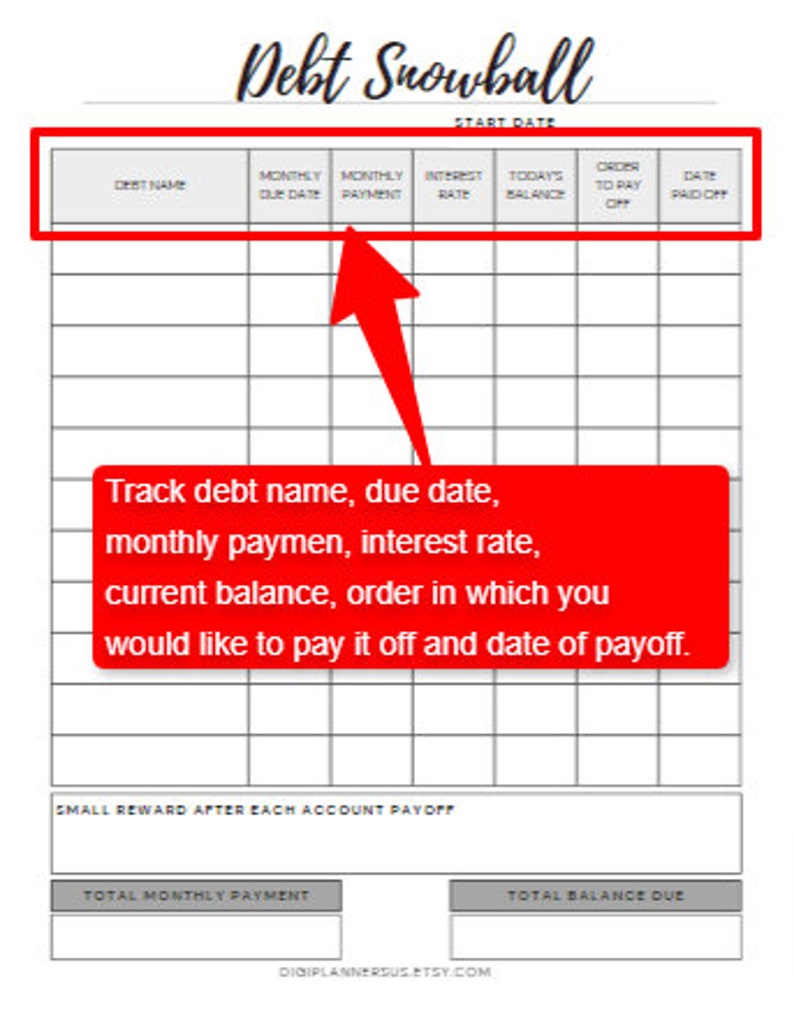 Debt Payoff Tracker Template Printable + Digital Budget Debt Free ...