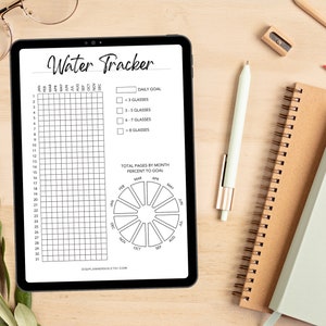 Bundle 100 Cash Envelope Savings Challenge Goal Habit Tracker Digital ...