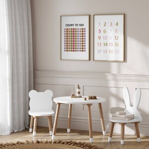 SET OF 6 Educational Posters | Digital Download | Aesthetic Homeschool ...