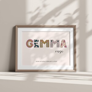 Personalized Name Print | Birth Print for Baby Girl Nursery | Custom ...