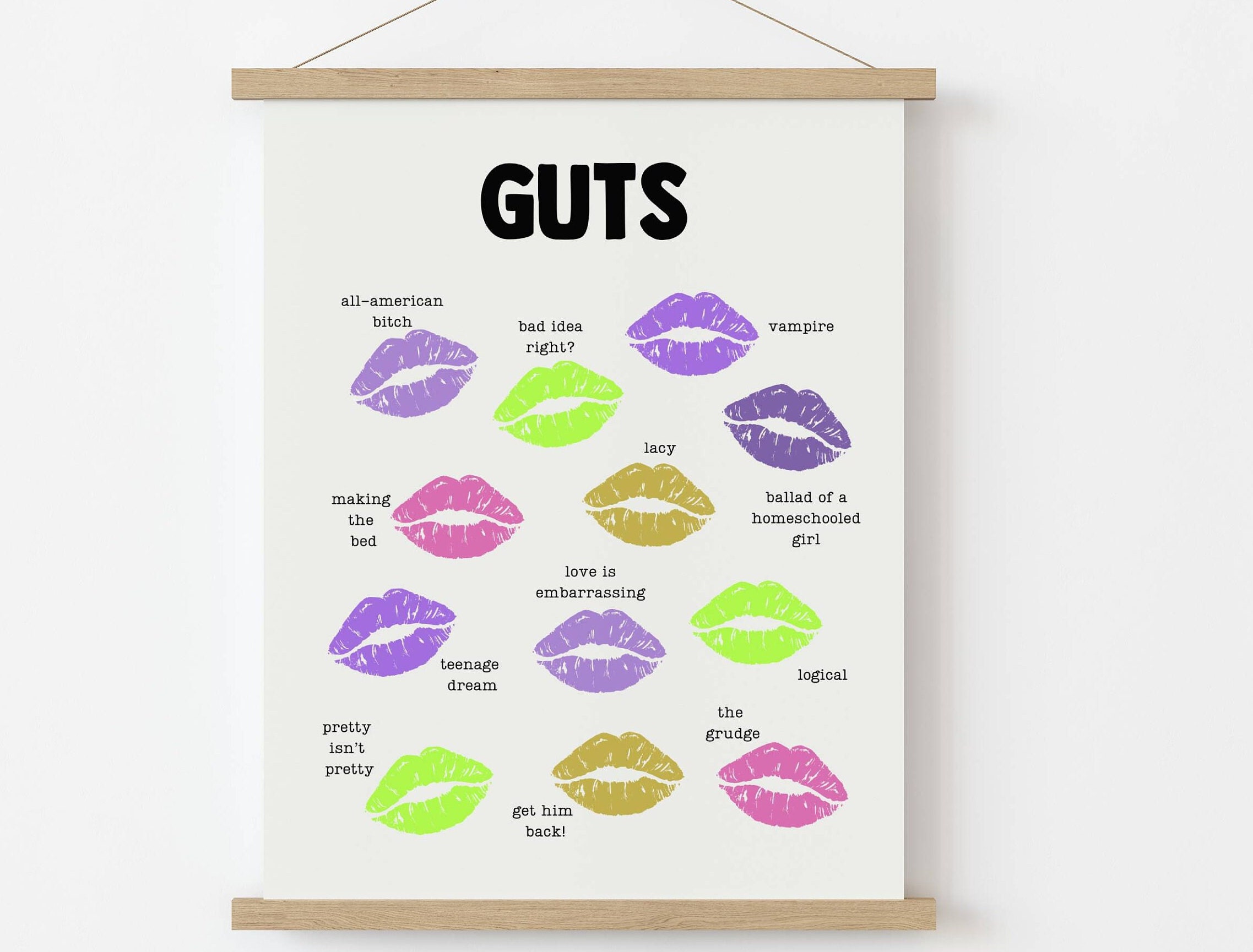 Olivia Rodrigo GUTS track list poster | Olivia Rodrigo y2k wall art ...
